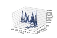 Free energy calculations of the functional selectivity of 5-HT 2B G ...